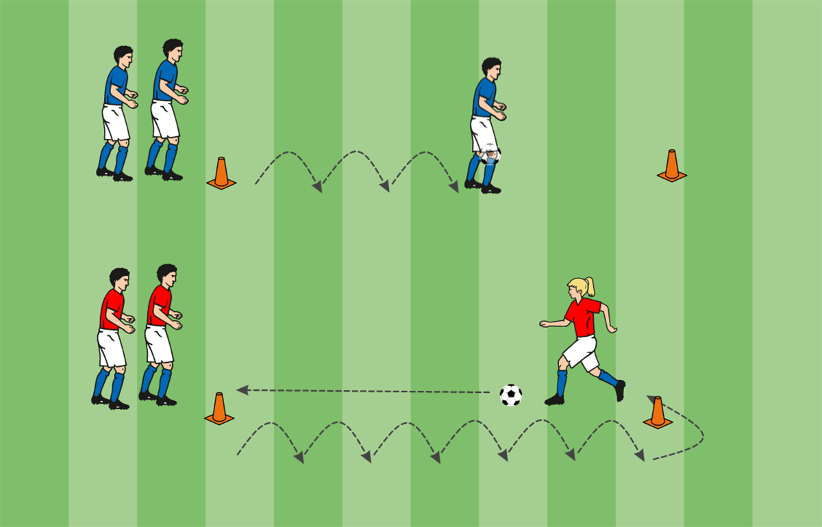 Mini-Fußball-EM für den Schul- und Vereinssport | Kübler Sport Magazin