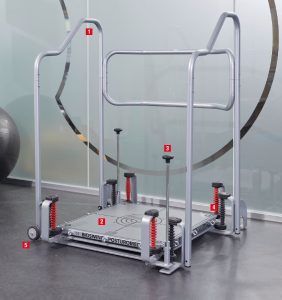 BIOSWING Posturomed ® – Wirkweise & Anwendung | Kübler Sport Magazin