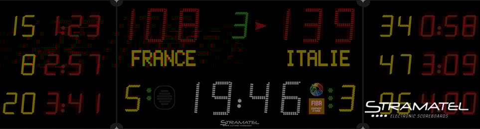 Stramatel Sportanzeigetafeln | Kübler Sport